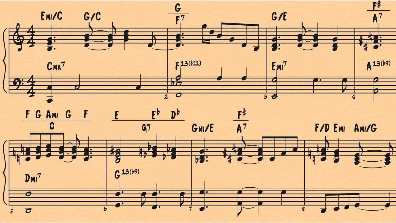 Upper Structure Chords - PopJazzKeys.com